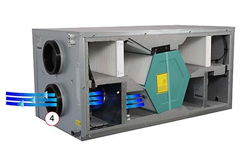 Sådan virker et ventilationsanlæg - Genvex